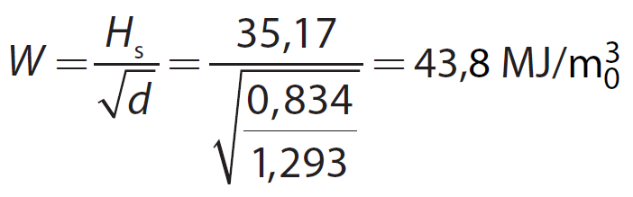 Eigenschappen van aardgas voor stoken en verbranden